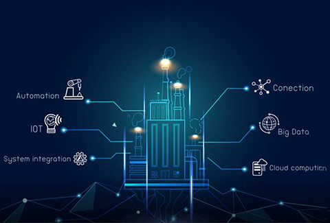 Electronics in Textiles: The introduction and future of IoT in textiles